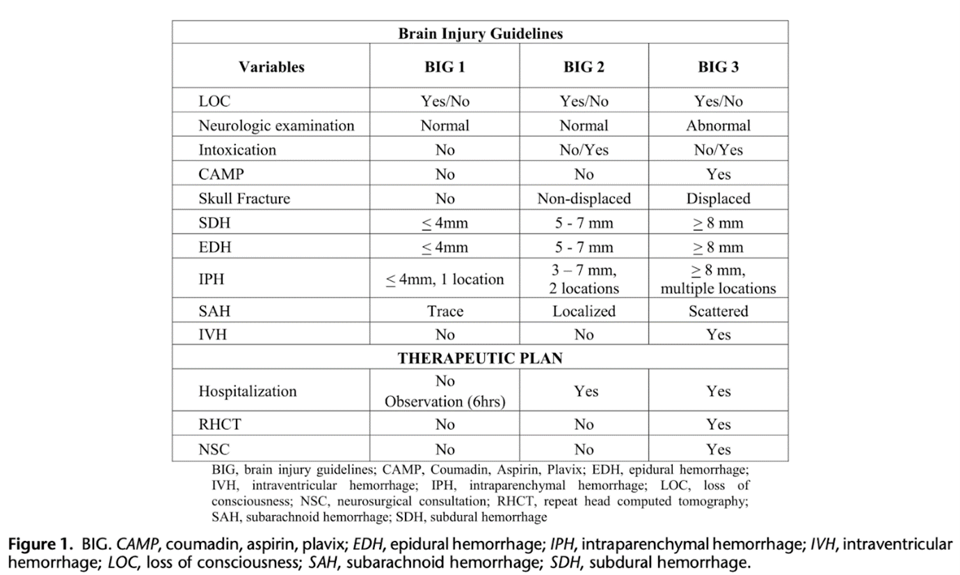 Newton and the Palm Tree: The Awful Coconut Law – Surgical Pizza